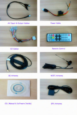 Network h.264 Mobile DVR With GPS Tracking SD card storage Support CIF HD1 Playback