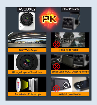 NOVATEK 96650 HD Car DVR 2.3inch TFT LCD AR0330 Chipset , Car Black Box Recorder