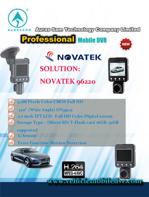 Small GPS G-Sensor Car Black Box - HD Car DVR Camera Recorder Motion detection