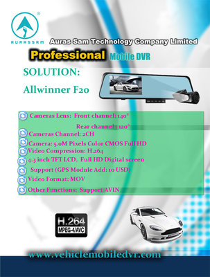 Motion detection Car Dvr Recorder Allwinner F20 With Full HD Digital Screen