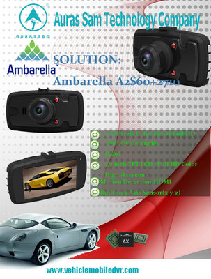 Black box DVR Camera 1080p and 170° Angle , 5.0M CMOS Sensor