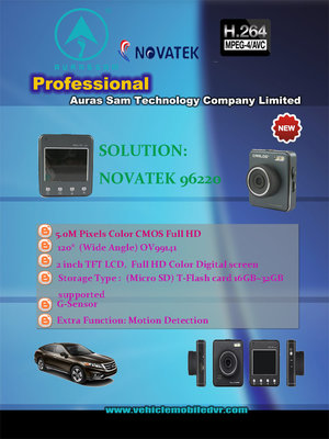 Motion Detection and G-Sensor car dvr hd , HD video recording