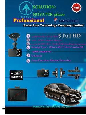 5.0M Pixels Color CMOS Full HD and TF Card Supported 32GB