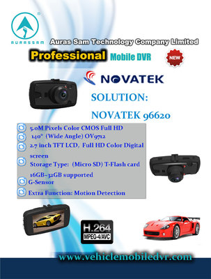 Vehicle Black BOX DVR 140 A + Grade High-Resolution Ultra Wide-Angle Lens , G-Sensor