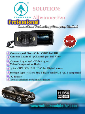 3 Channel 360° Full View , Vehicle Black Box DVR 8 Languages and Motion Detection