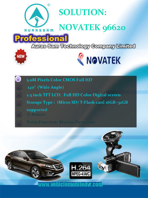 H.264 Vehicle Black Box and 5.0M Pixels Color CMOS Full HD Sensor
