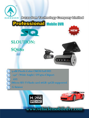 5.0M Pixels Color CMOS Full HD Car DVR HD and Support GPS