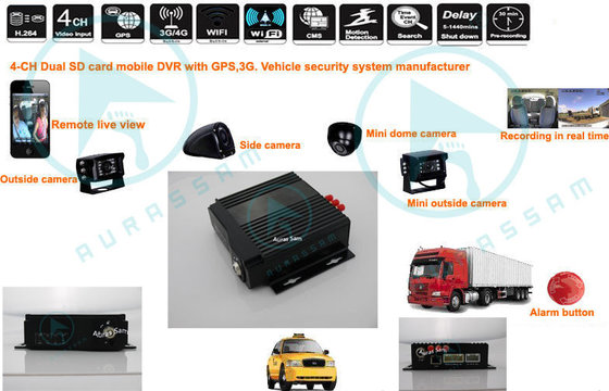720P H.264 D1 Taxi / Car Mobile DVR 3G + Wifi + G-Sensor Aluminium CIF / 2CIF / D1 Resolution