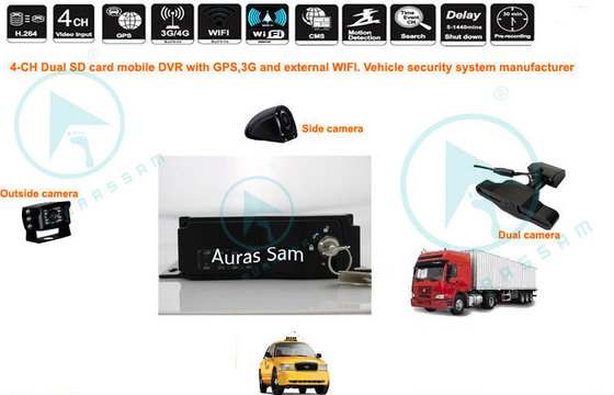 G-Sensor H.264 Wireless Vehicle 4 CH Mobile DVR Realtime Monitoring