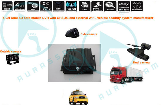 Aluminium Frame 3G Mobile DVR Dustproof , Mobile DVR With GPS Tracking