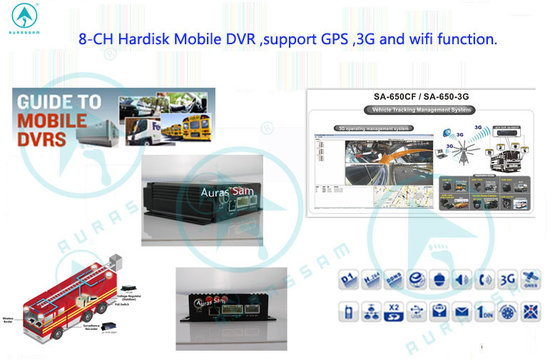 Mini Vehicle Mobile DVR With GPS Tracking MDVR MAX 64GB , Mobile Digital Video Recorder