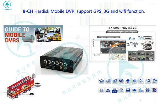 Wireless Networks GPS SD Card Mobile DVR 4 Video Support PTZ Remote Control