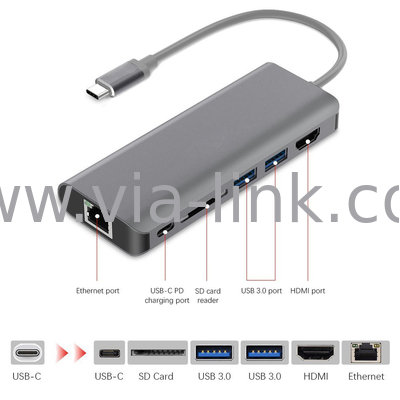 USB C Hub Adapter with 100W Power Delivery Ethernet Port SD Card Reader 4K  USB 3.0 Ports for Type C Windows Laptops