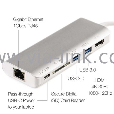 USB C Hub Adapter with 100W Power Delivery Ethernet Port SD Card Reader 4K  USB 3.0 Ports for Type C Windows Laptops