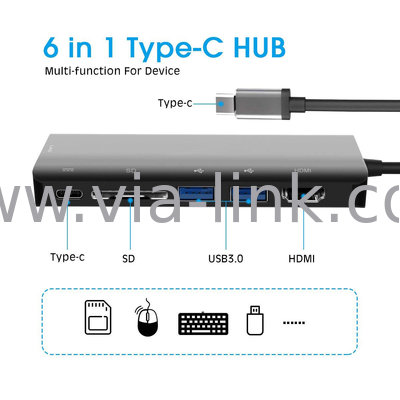 Aluminum Type C Adapter with  Port Gigabit Ethernet Port USBC Power Delivery 2 USB 3.0 Ports SD Card Reader for mac
