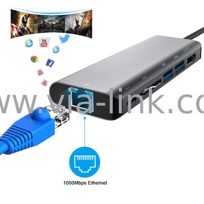 Aluminum Type C Adapter with  Port Gigabit Ethernet Port USBC Power Delivery 2 USB 3.0 Ports SD Card Reader for mac