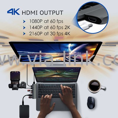 Type-C USB-C Hub Adapter For MacBook Pro SD/Micro SD CardReader Dual USB 3.0 Polt and  Type-C USB3.1 hub
