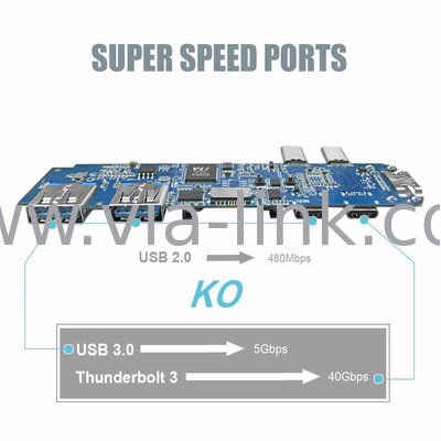 7 in 1 Dual Type-C Docking Station Thunderbolt 3 Hub with 100W Power Delivery,USB-C,4K for 2016/2017/2018 MacBook Pro