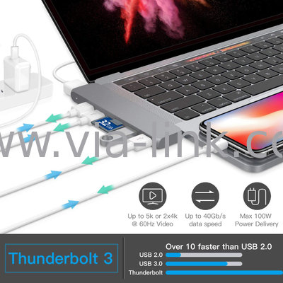 USB C Hub Type C Adapter, Compatible with MacBook Pro 2016/2017/2018 13"15" 40Gbs Thunderbolt 3,Type C Data Port,4K 