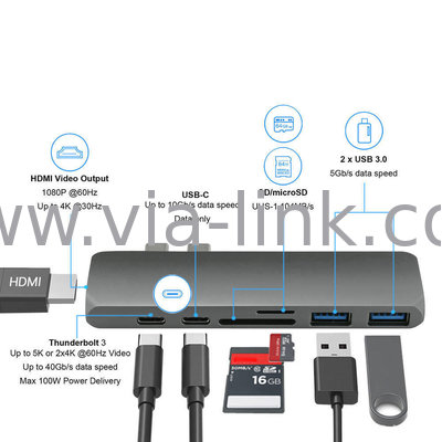 7-in-1 USB C Hub for MacBook Pro PC w USB-C Port USB-C 40Mbps100W Power Delivery USBC 5Gbps Data 4K  TF/SD card read