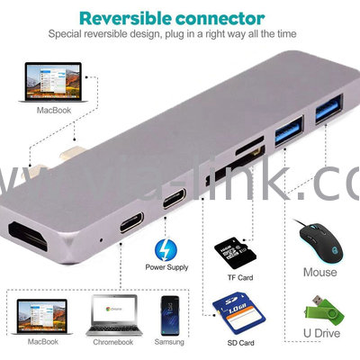 Type-C DUO Adapter 50Gbps for MacBook Pro 2017/2016 13" 15",7in1 USB-C 100W Power Delivery,USBC 5Gbps Data hub adapter