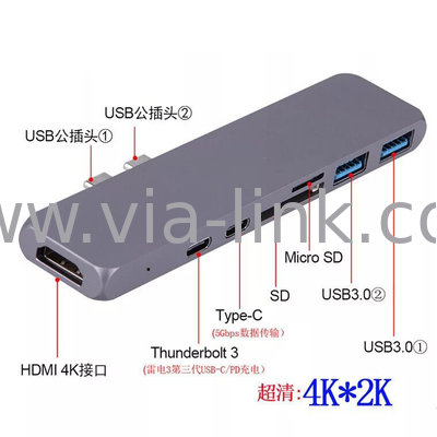 USB C Hub Adapter 7 in 1 Dual Type-C Docking Station Thunderbolt 3 Hub for 2016/2017 MacBook Pro with 100W PD charging