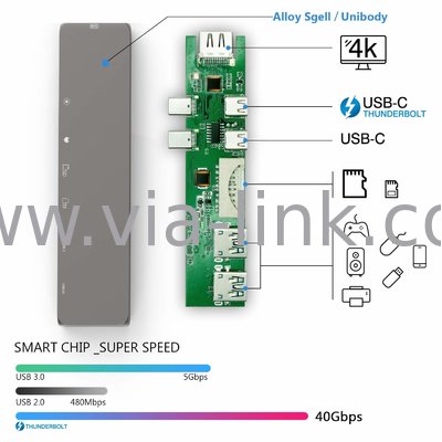 Multi Function 6 in 1 USB 3.0 Mini Adapter Hub Type-C USB3.0 USB-C Adapter Type C Hub