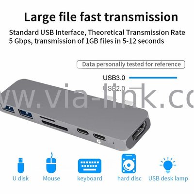 7 in 1 Dual USB to  Hub For MacBook Pro 2018 with video thunderbolt 3 card reader pd charging and USB 3.0 ports