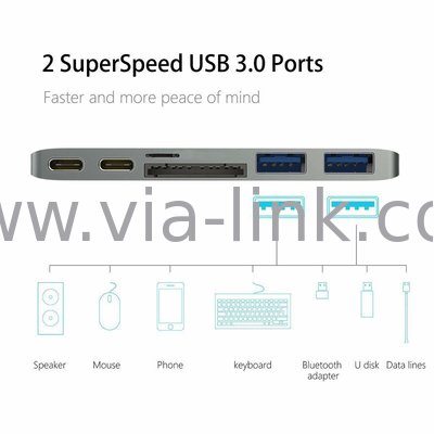 6 in 1 Type C Adapter with Thunderbolt 3 5K@60Hz,40Gbs Thunderbolt 3,PD Charging,SD/Micro Card Reader for Macbook Pro