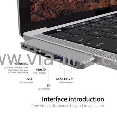 6 in 1 Type C Adapter with Thunderbolt 3 5K@60Hz,40Gbs Thunderbolt 3,PD Charging,SD/Micro Card Reader for Macbook Pro
