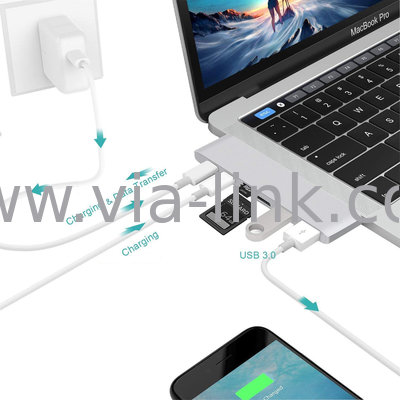 6 in 1 Type C Adapter with Thunderbolt 3 5K@60Hz,40Gbs Thunderbolt 3,PD Charging,SD/Micro Card Reader for Macbook Pro