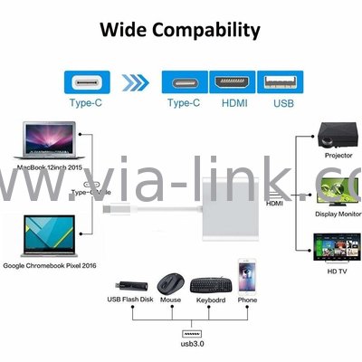 USB C to  Adapter, USB 3.1 Type C to  4K Adapter with USB 3.0 and Charging Port for MacBook Chromebook Pixel