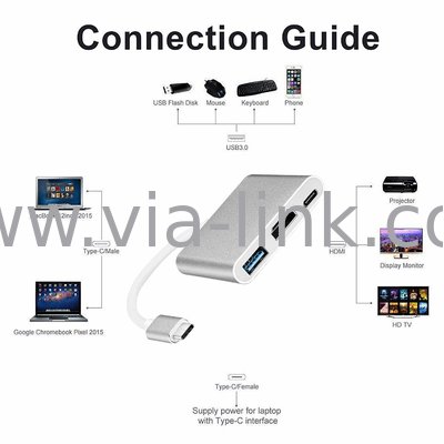 Aluminum 3 in 1 USB C Hub Adapter to  4K USB 3.0 Thunderbolt 3 Port Type C Hub Adapter Digital Multiport Converter