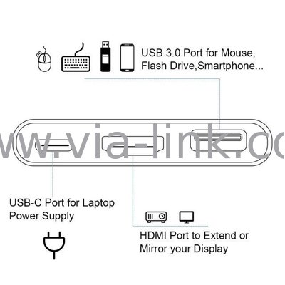 USB C to  Adapter USB C Hub Multiport Adapter 3 in 1 Hub with USB 3.0,4k  and PD Delivery for Macbook Pro