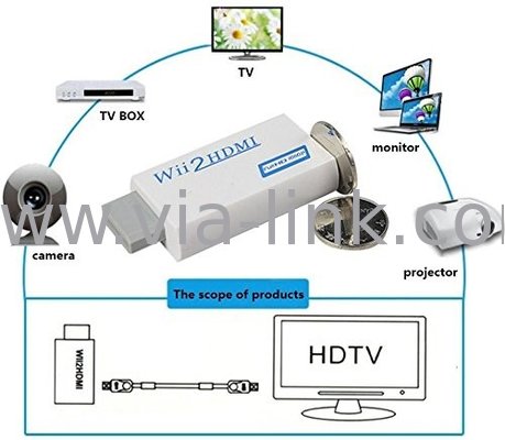 Wii to  Converter Adapter with 3ft High Speed  Cable Wii2 Adapter Output Video Audio with 3.5mm Jack Audio