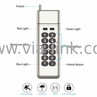 Encrypted USB Flash Drive, Keypad Secure Memory Stick, Military Grade Hardware U Disk with Password Protect