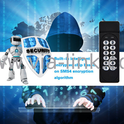 USB Flash Drive, Multifunctional Military Grade Secure Key 16GB USB 2.0 256-bit AES Hardware Encrypted FIPS Validated