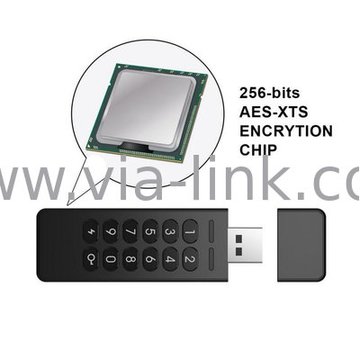 Password usb memory stick 16GB combination lock usb flash drive with protect switch, encryption usb flash drives