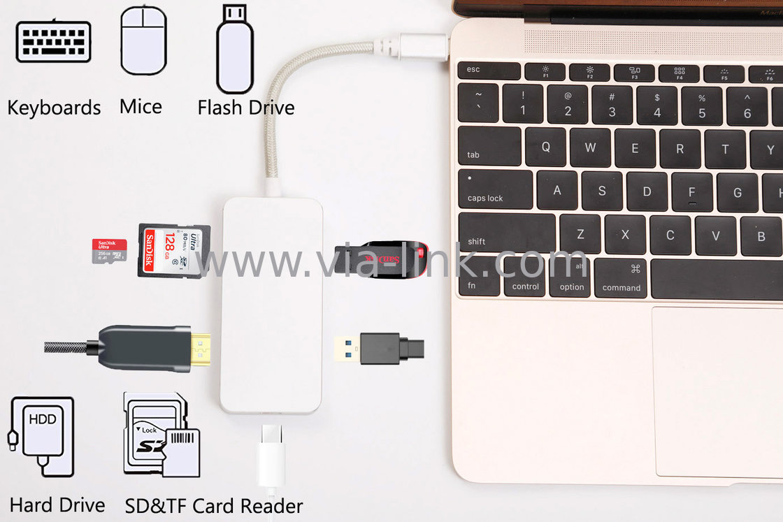 Type-C Hub USB C Adapter 50Gbps for MacBook Pro 13" 15" 2016/2017, USB-C 40Mbps 100W Power delivery