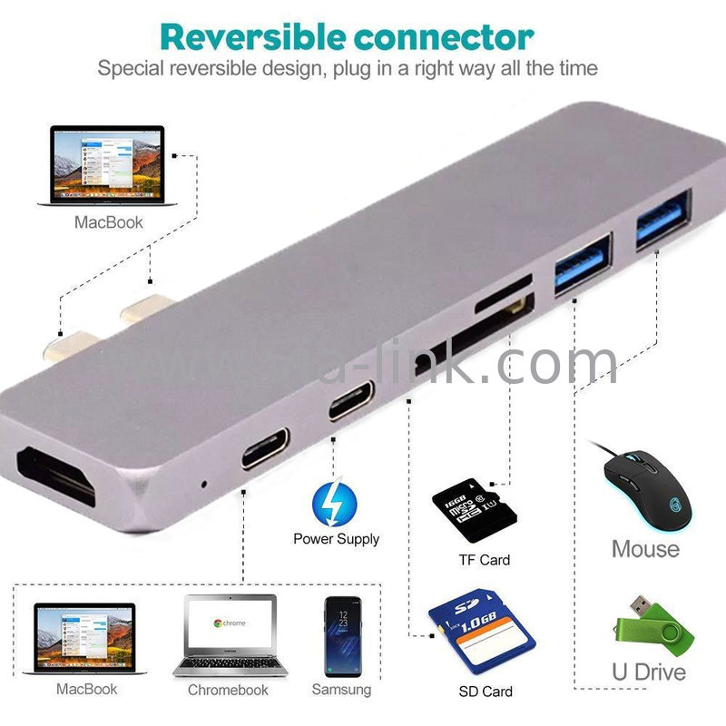 Type-C DUO Adapter 50Gbps for MacBook Pro 2017/2016 13" 15",7in1 USB-C 100W Power Delivery,USBC 5Gbps Data hub adapter