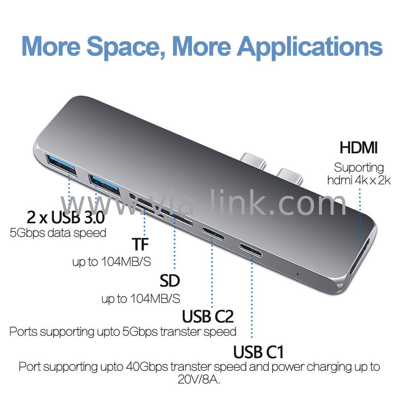 7 in 1 Dual Type-C Docking Station Thunderbolt 3 Hub for 2016/2017/2018 MacBook Pro with 100W Power Delivery