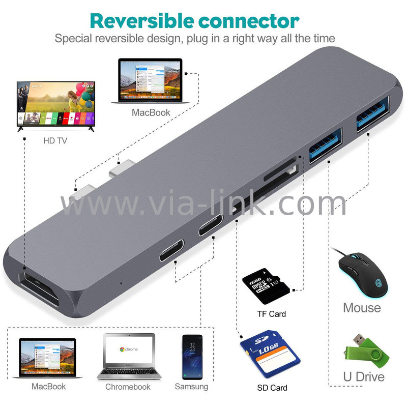 7 in 1 Type C to USB 3.0(5Gb/s),Thunderbolt 3 (40 Gb/s), SD/TF Card Reader, 4K  Multiport Converter for Macbook pro