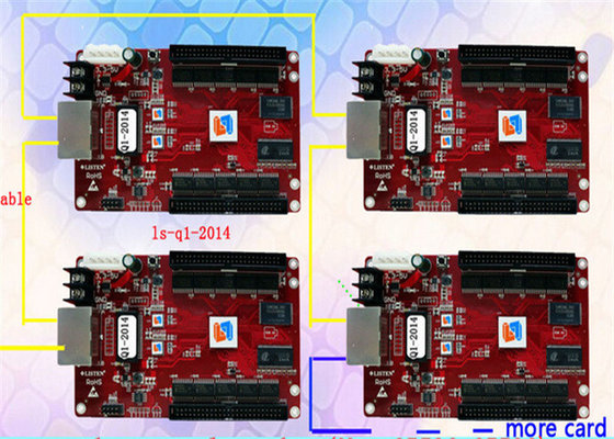 China 4K Multiviewer Accepts 2x2 Video Wall Controller With 1 RU Chassis Design supplier