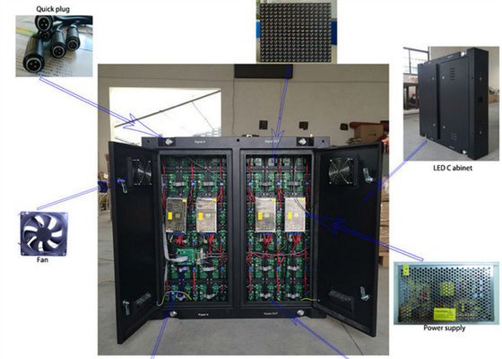 Waterproof Outdoor LED Video Wall DIP Style 960*960mm Cabinet For Stadium supplier
