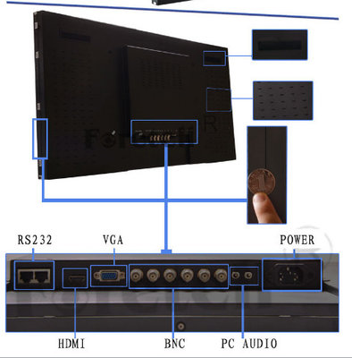 4x4 Hdmi Video Wall Controller , Super Thin Bezel 3x3 55 Inch Did Lcd Video Wall supplier