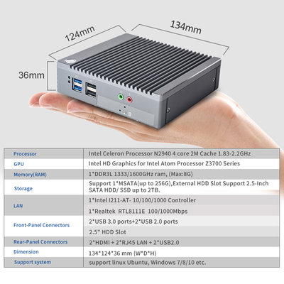sharevdi fanless slim PC Small barebone linux micro pc J4125 mini nano firewall computer nuc with dual display
