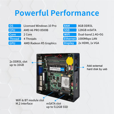 OEM/OED AMD 8500B thin client i3 core i5 6th gen process dual lan Mini PC Compact NUC Computer remote Barebone System