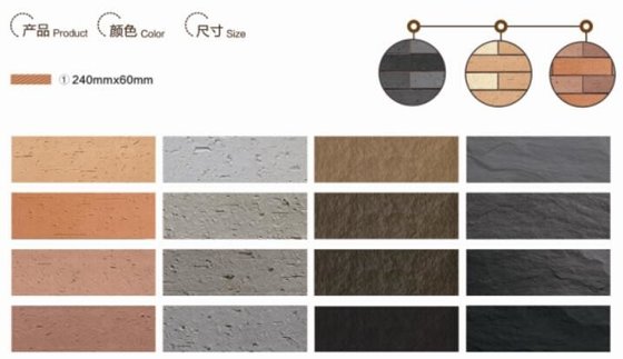 Chongqing Tiles Original MCM Matt Finish Stone and wall porcelain  Supplier