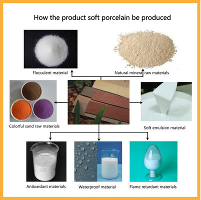 600*300mm High Technology  Eco-Friendly Anti dropping  Clay cladding materials Flexible sandstone
