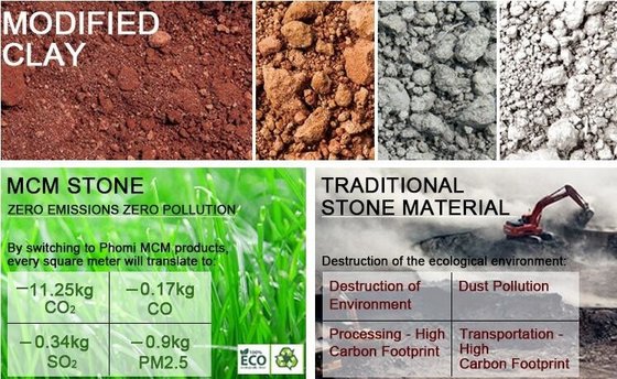 600*90mm Technology  Eco-Friendly Anti dropping Clay cladding materials Flexible wooden tile